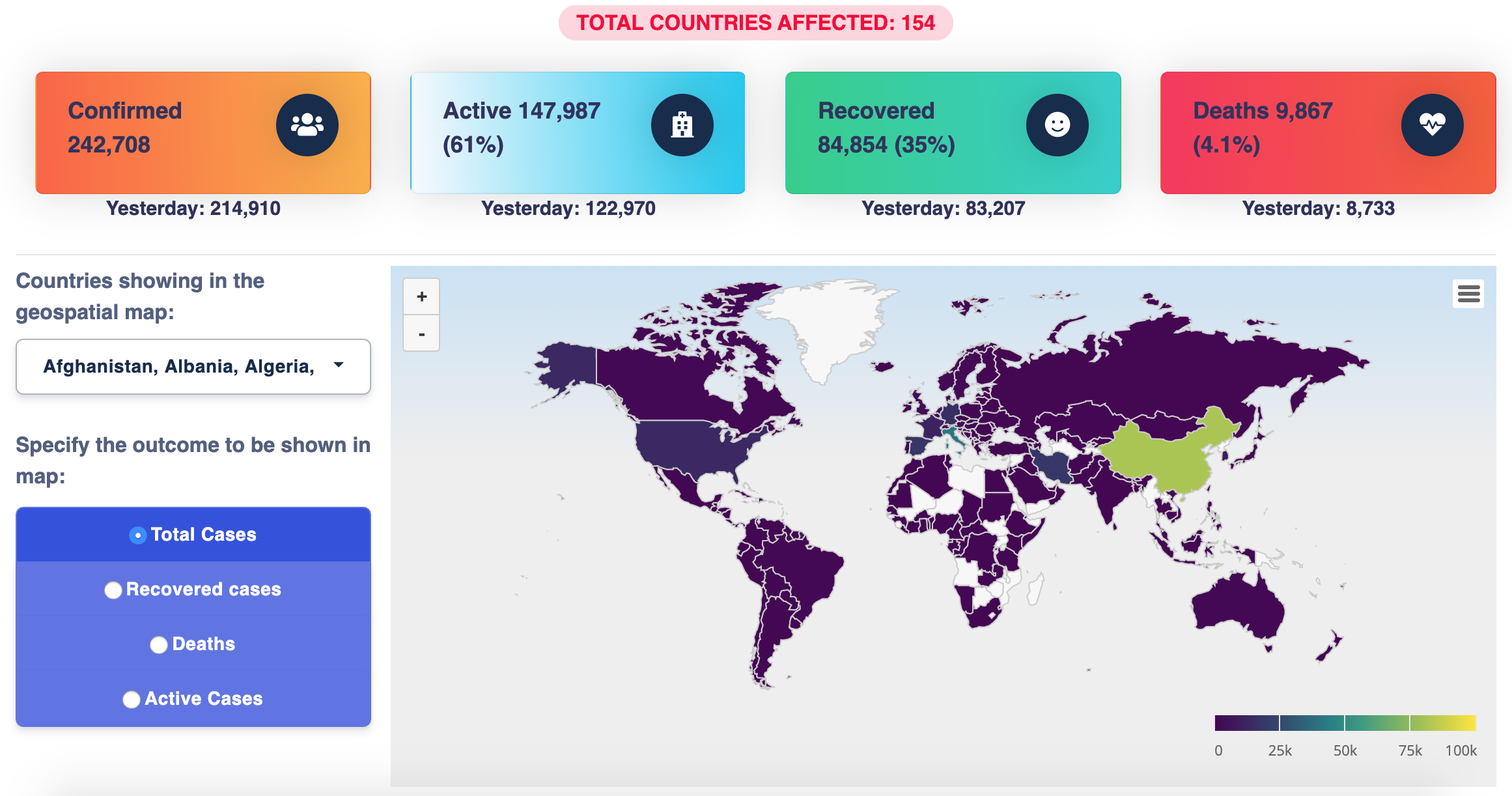 Top 100 R resources on COVID-19 Coronavirus - Stats and R